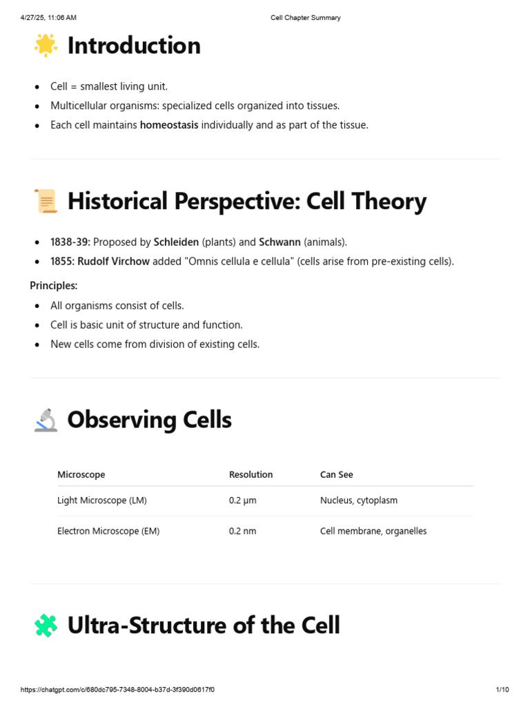 Cell Chapter Summary | PDF | Cell Membrane | Endoplasmic Reticulum