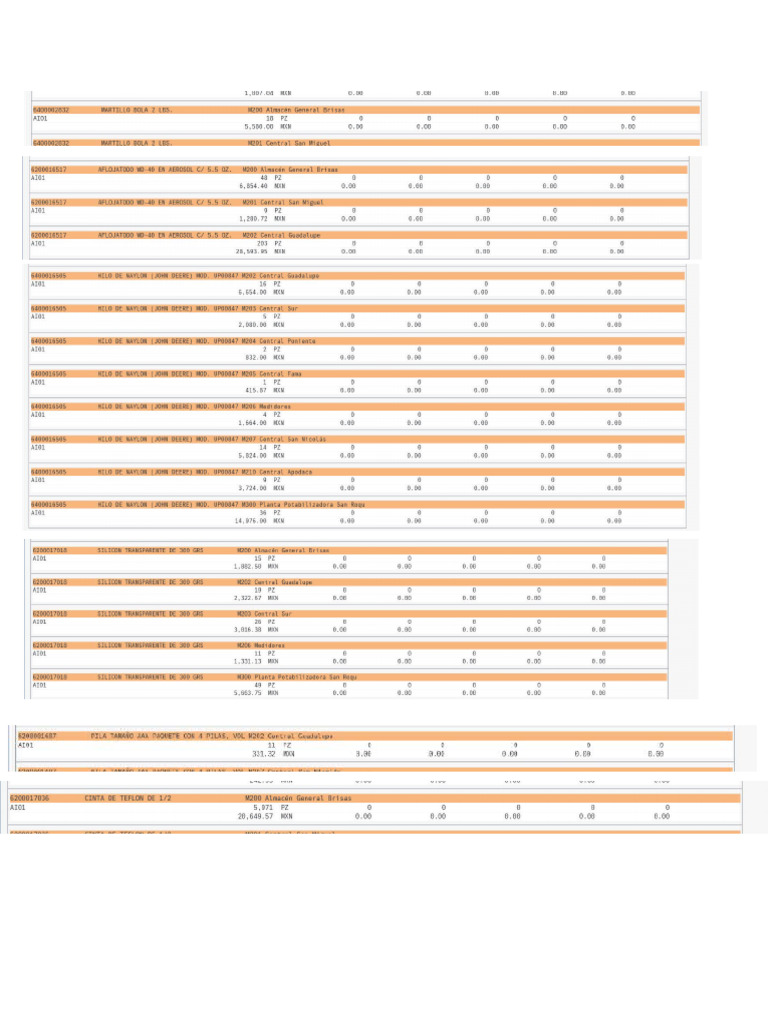 Material Mtto | PDF