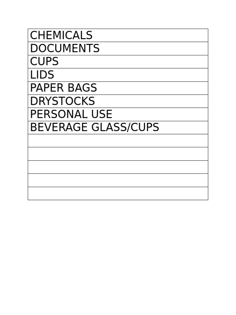 Chemicals Documents | PDF