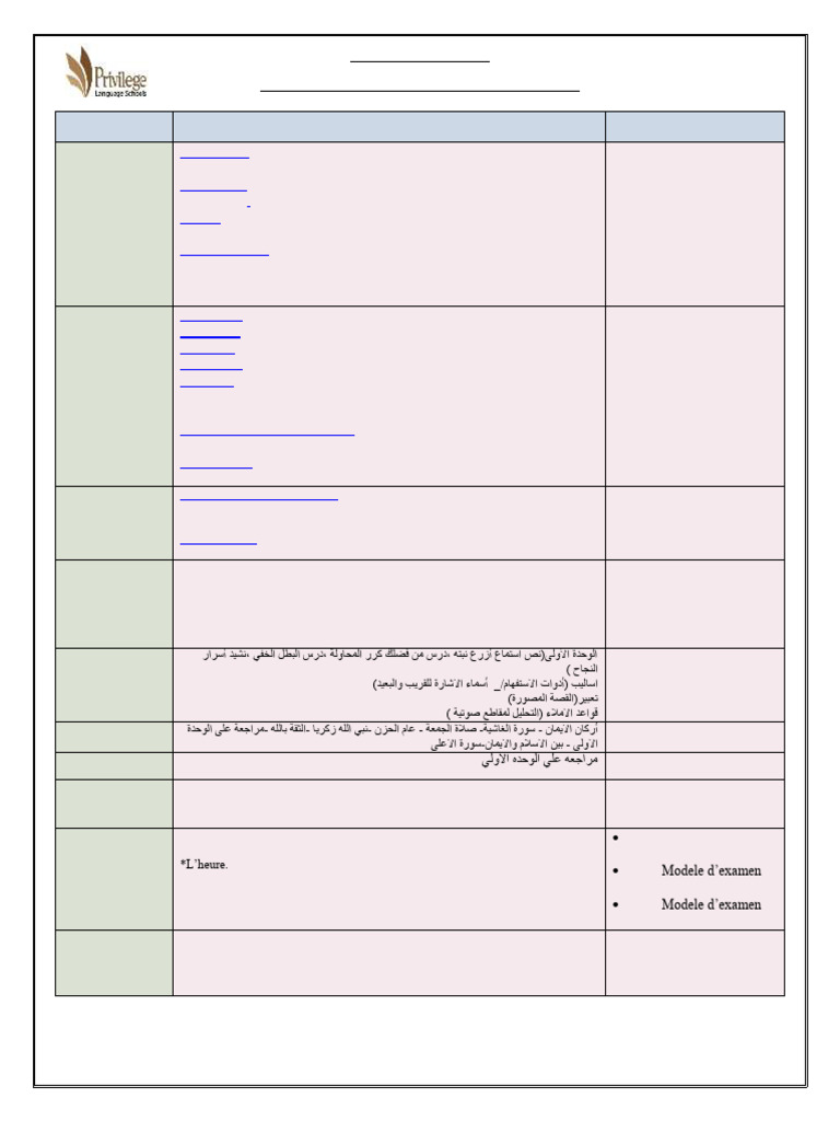 Third Primary October Exam Material Covered | PDF
