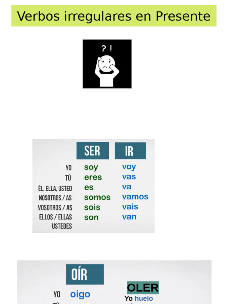 Verbos Irregulares Presente | PDF