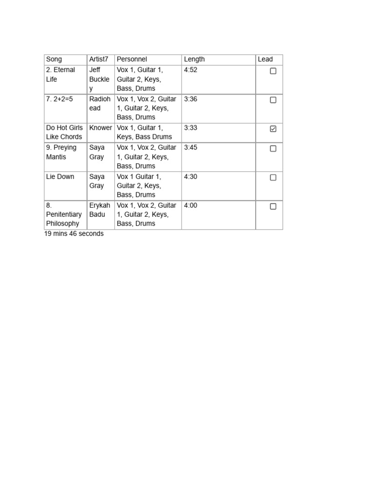 Mini #2 - Setlist | PDF