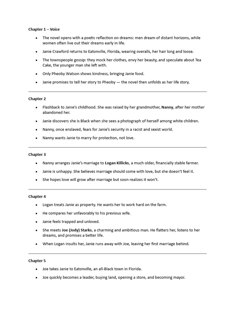 Theier Eyes Were Watchng God | PDF