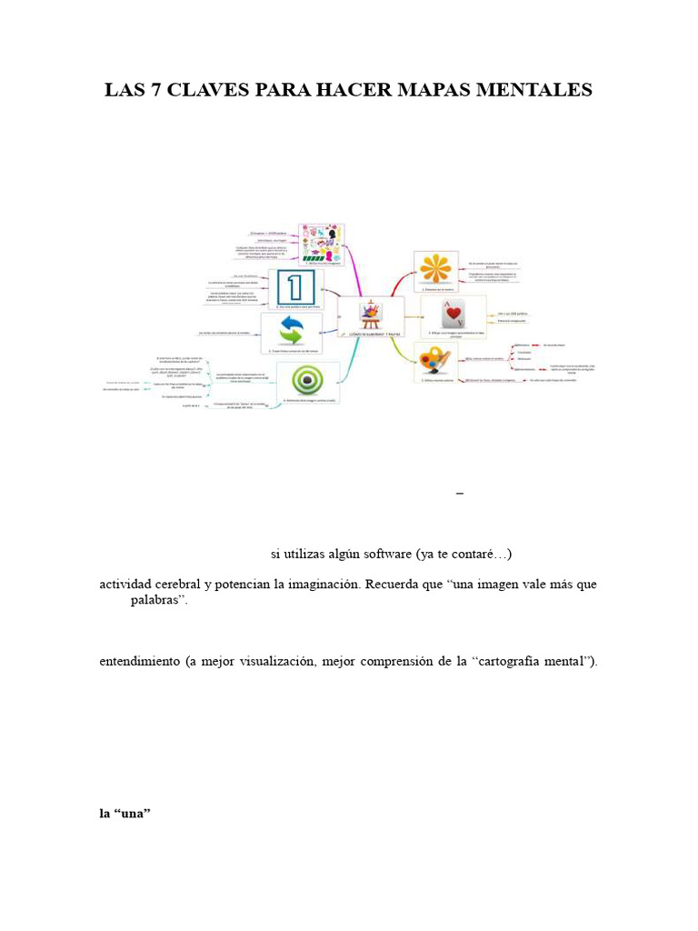 7 Claves para Crear Mapas Mentales | PDF | Mente | Pensamiento