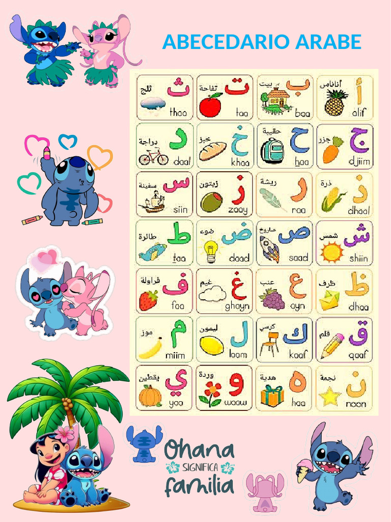Abecedario Arabe | PDF