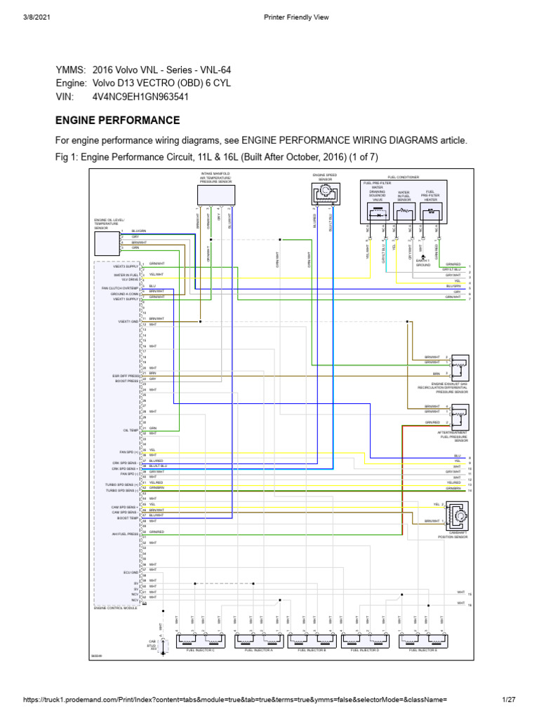 2016 Volvo VNL Engine and Aftertreatment Schematic | PDF | Engines ...