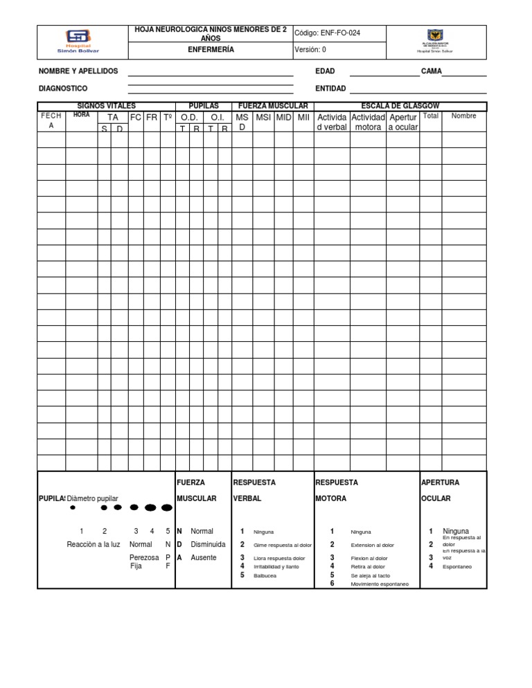 ENF-FO-024 Hoja neurologica niños menores de 2 años