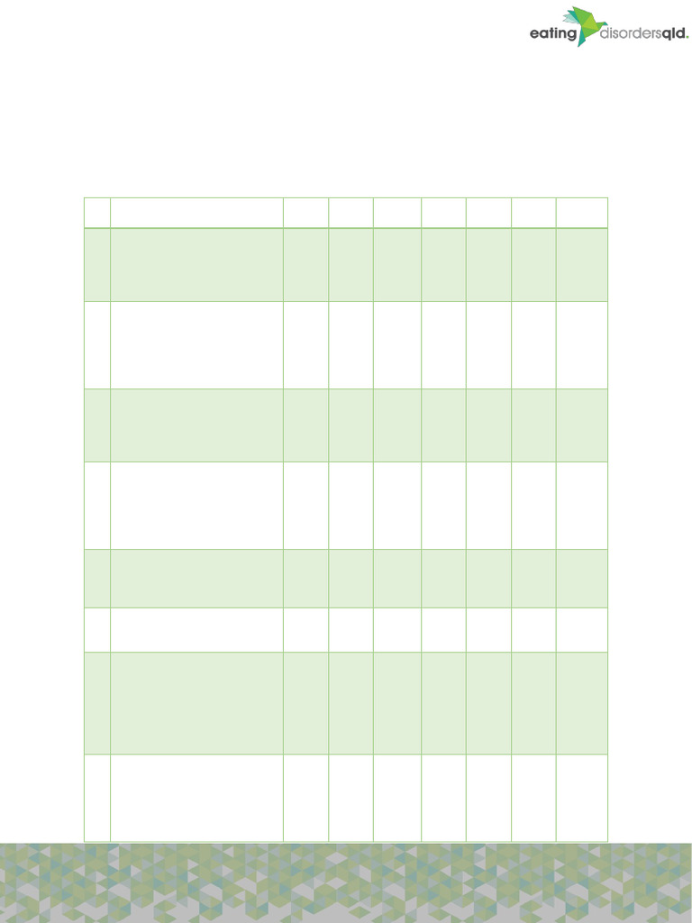 EDE-Q Scoring and Subscale Instructions | PDF | Eating Disorder ...