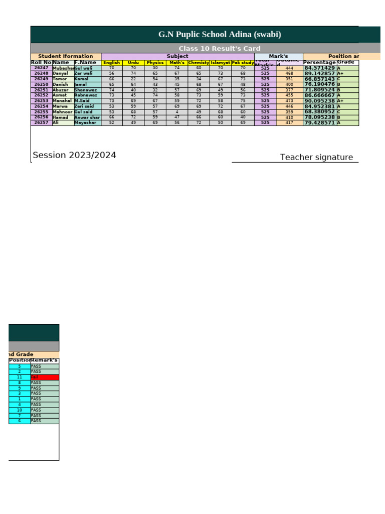 EXCEL Project No 4 School Result's Card | PDF