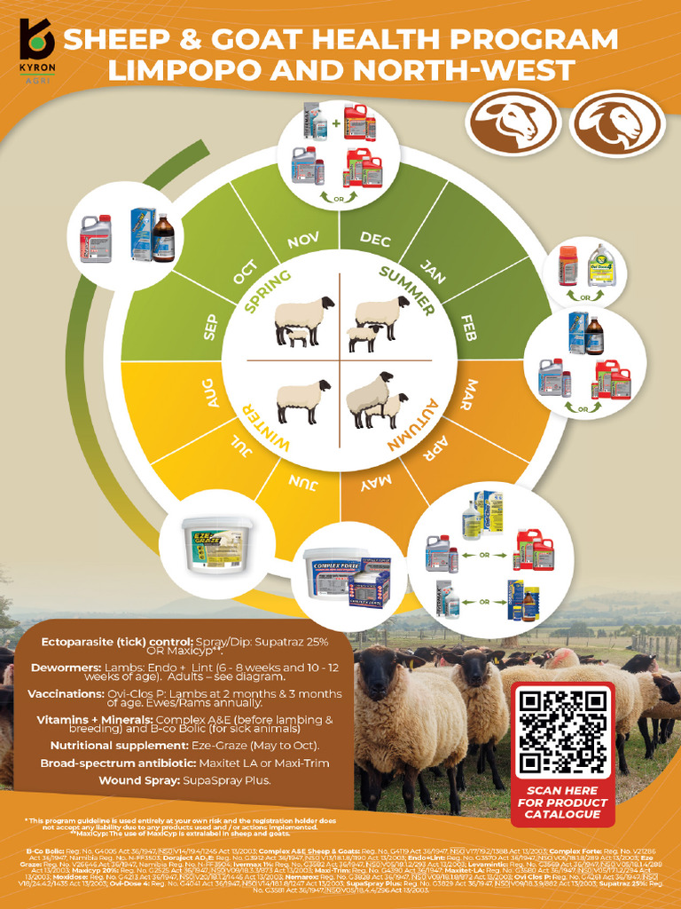 Kyron Sheep and Goat Health Program Limpopo V9 Web | PDF