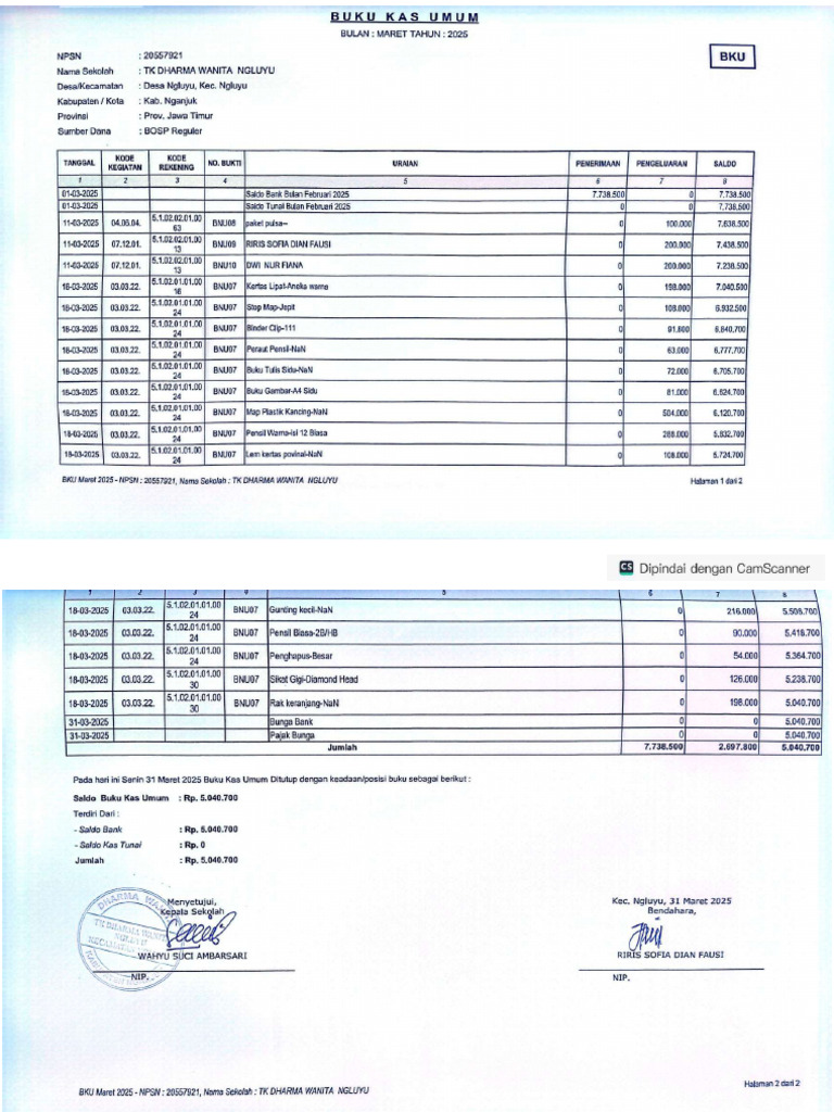 BKU MARET (1) - Compressed | PDF