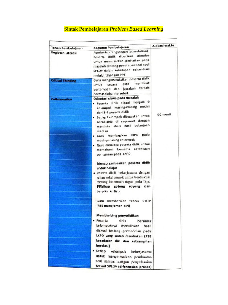Sintak Pembelajaran Problem Based Learning | PDF