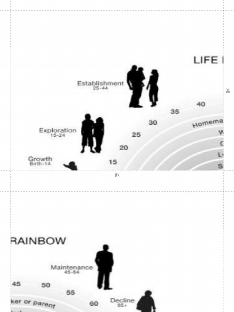 Life Rainbow | PDF