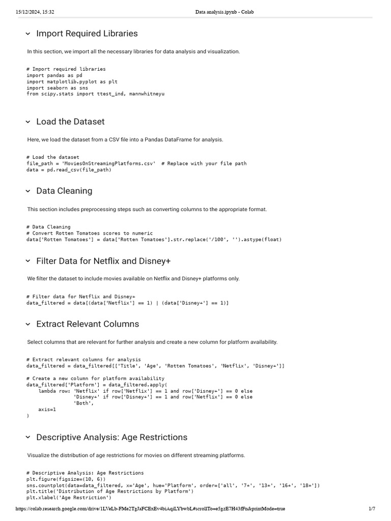 Data Analysis of Streaming Platforms | PDF | Student's T Test | P Value