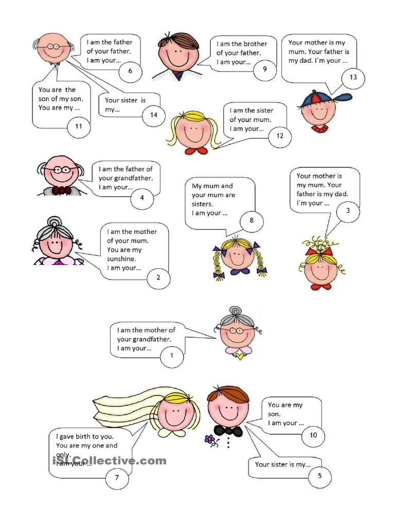 Family Tree | PDF