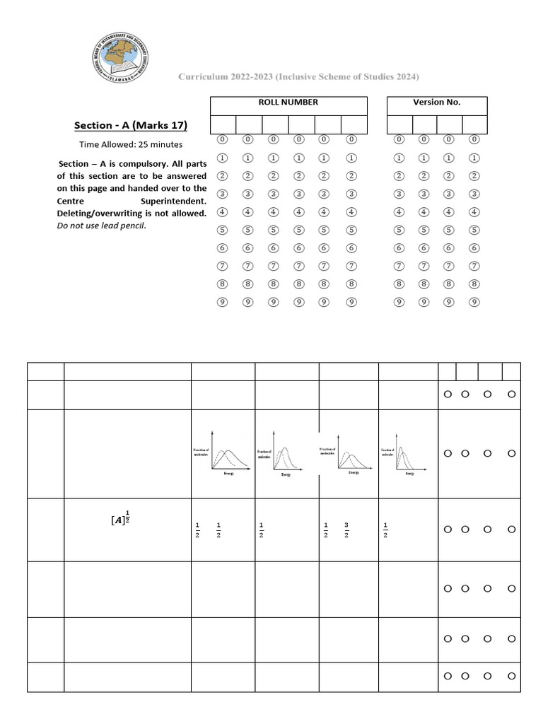 Final Assessment Framework Model Question Paper Chemistry HSSC-I - 1 ...