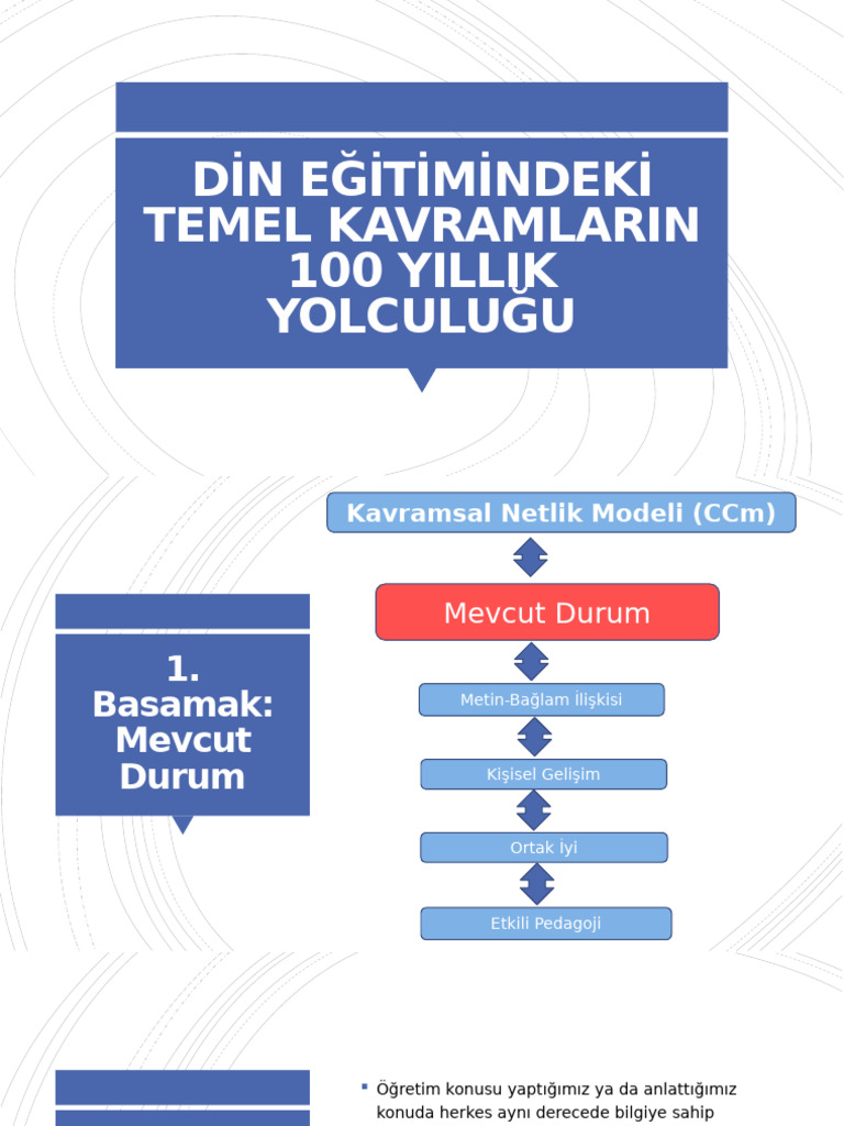 7-CCm-I. Basamak-Din EÄ - Itimi KavramÄ | PDF