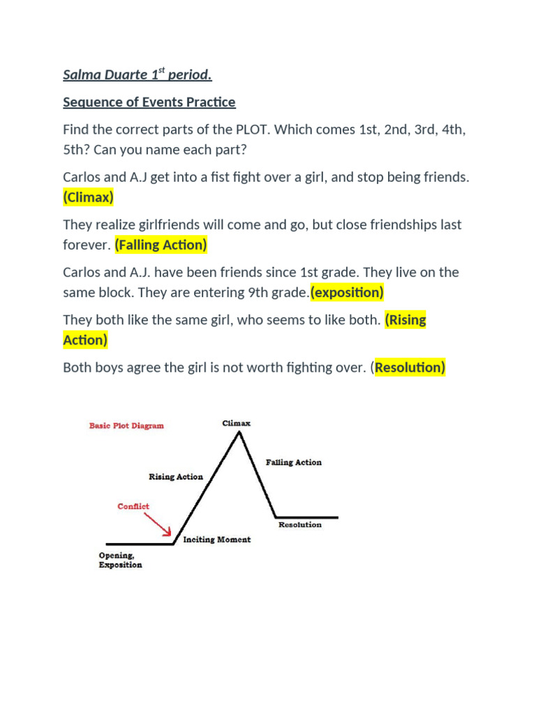 Sequence of Events | PDF