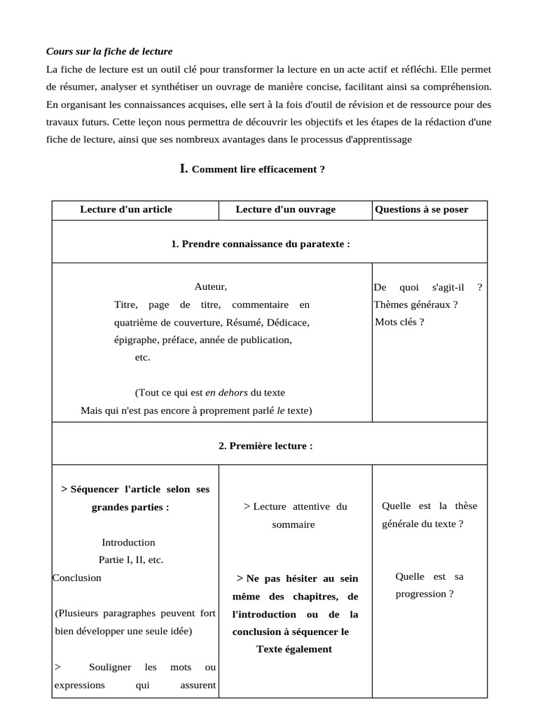 Guide complet de la fiche de lecture | PDF