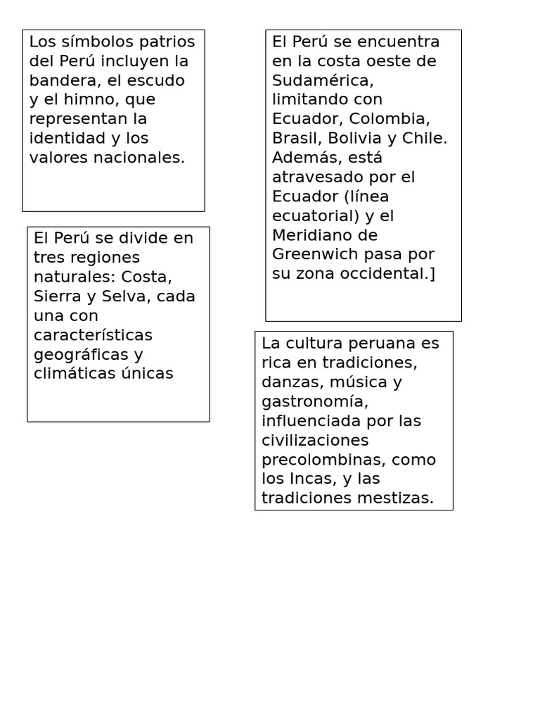 Geog 3 | PDF