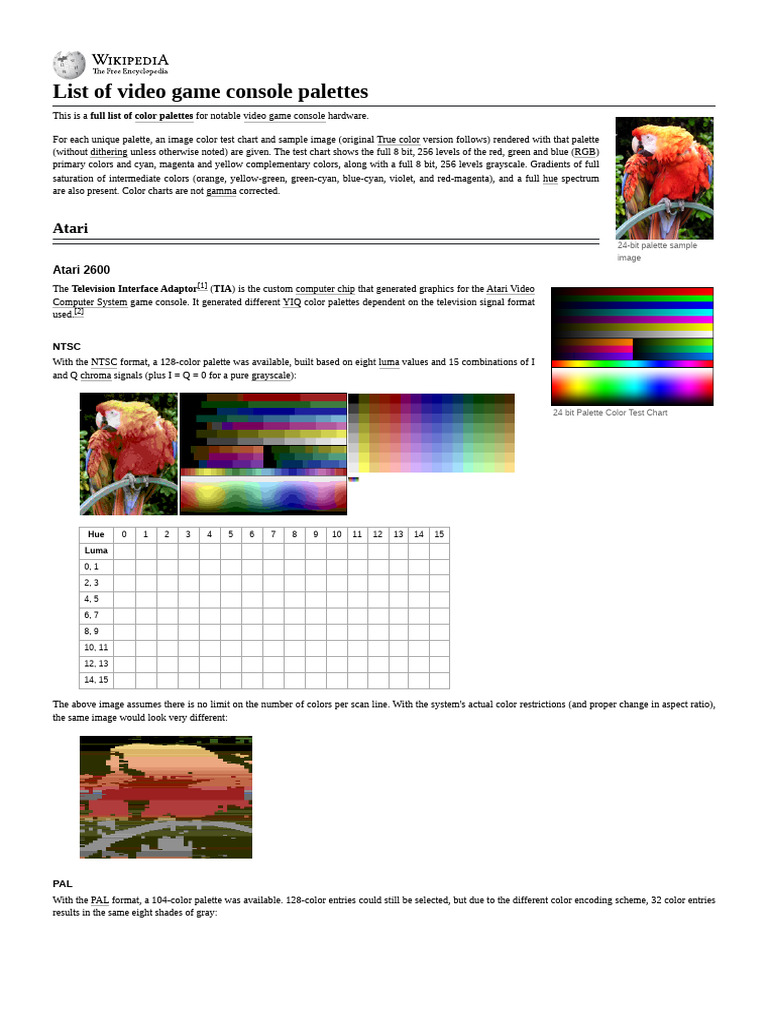 List of Video Game Console Palettes | PDF | Rgb Color Model | Display ...