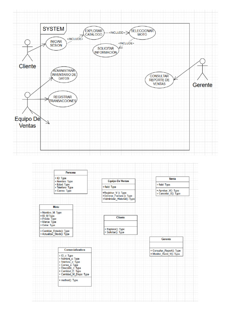 Diagramas | PDF