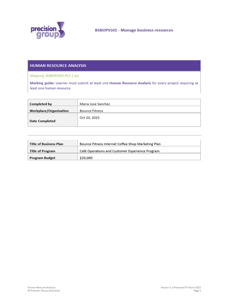 Human Resource Analysis for Café Launch | PDF | Business