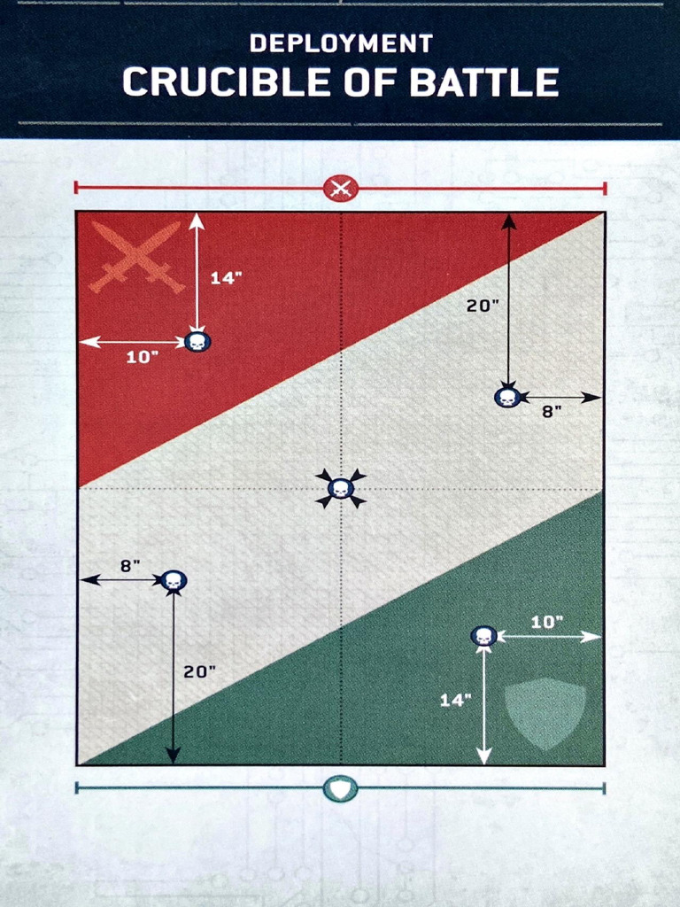 Pariahnexus Mission Deck | PDF