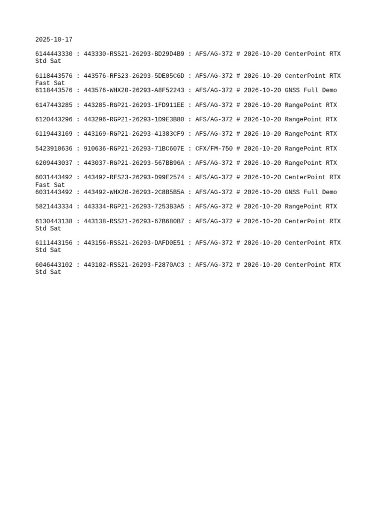 AFS/AG-372 CenterPoint RTX Details | PDF