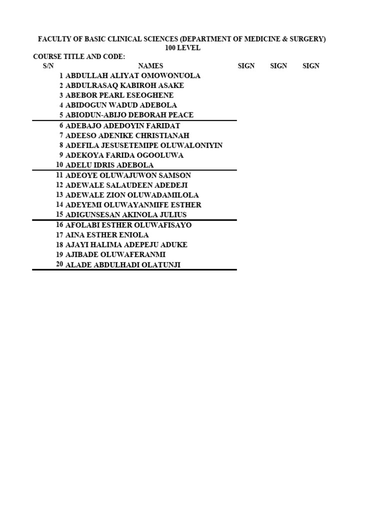 Phy 107 Attendance | PDF