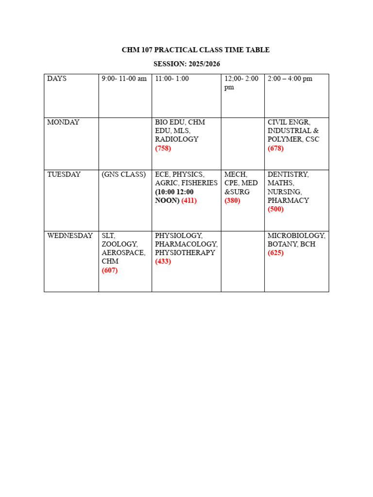CHM 107 Practical Class Time Table 1 | PDF