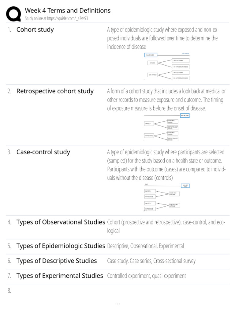 Epidemiologic Study Types Explained | PDF
