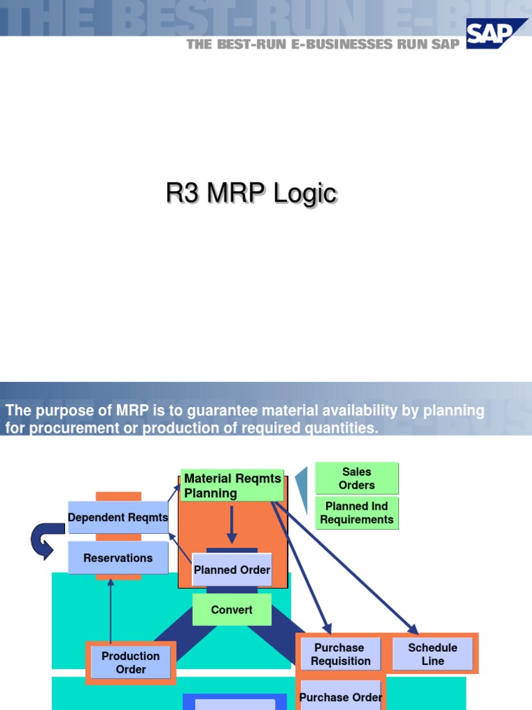 Sap r3 MRP Logic | Procurement | Global Business Organization