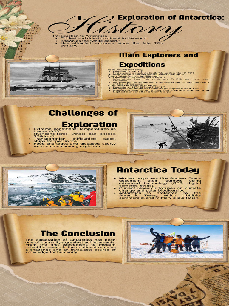 Infographic Compressed | PDF | Antarctica | South Pole
