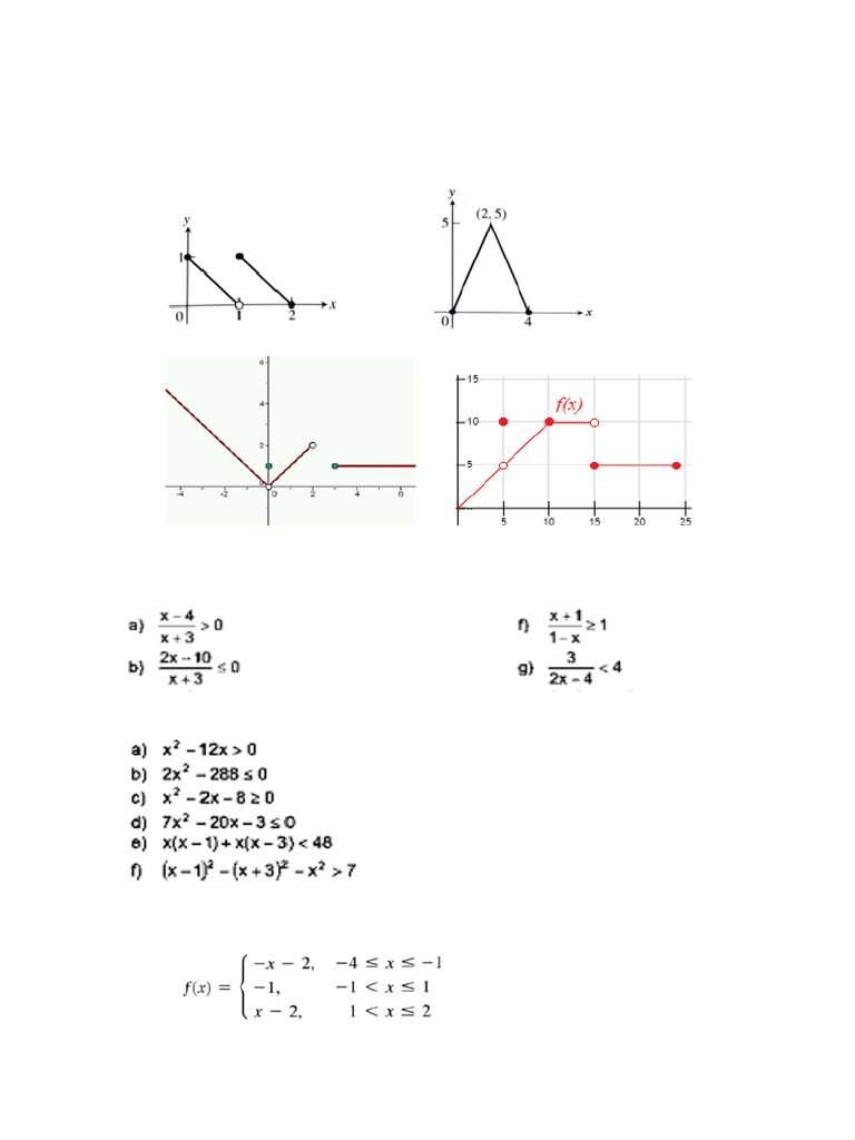 Taller de Cálculo: Funciones y Gráficas | PDF