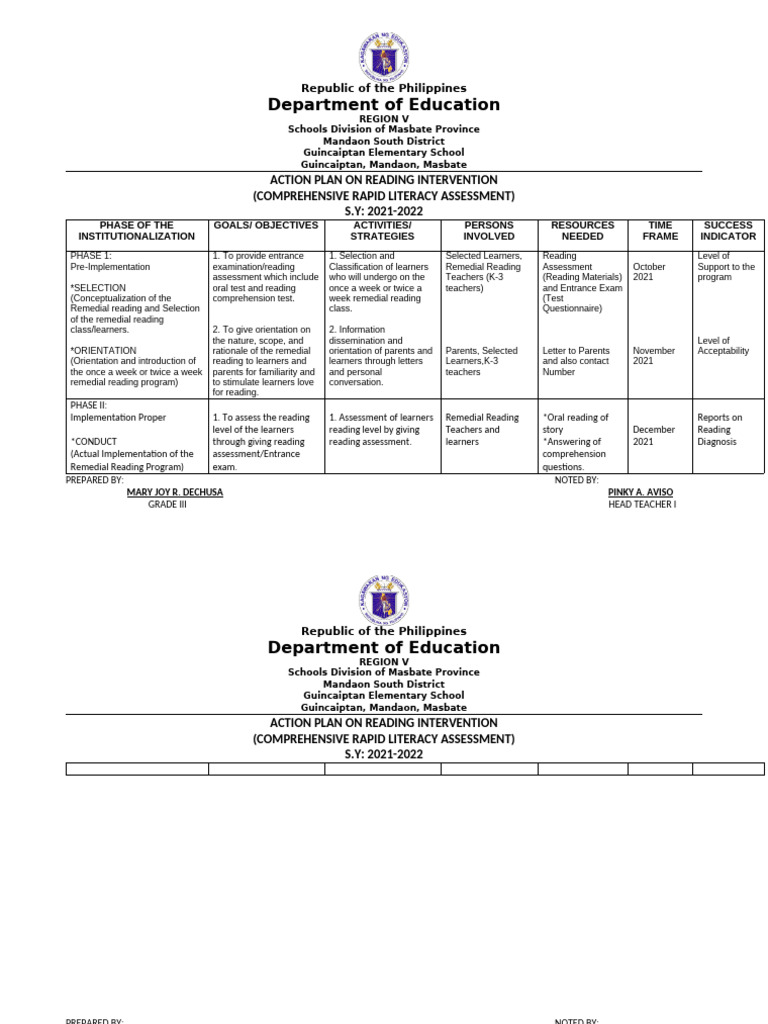 Action Plan Struggling Readers | PDF | Reading Comprehension | Reading ...