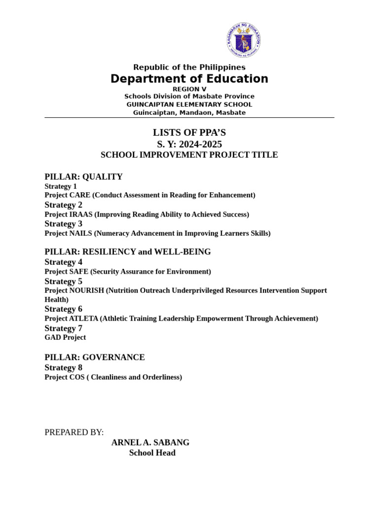 Lists of Ppa | PDF