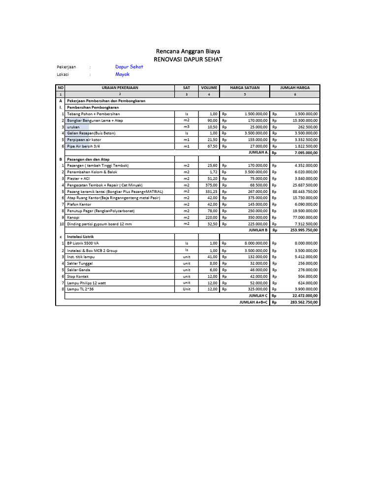 Renov Dapur PARTISI NEW | PDF