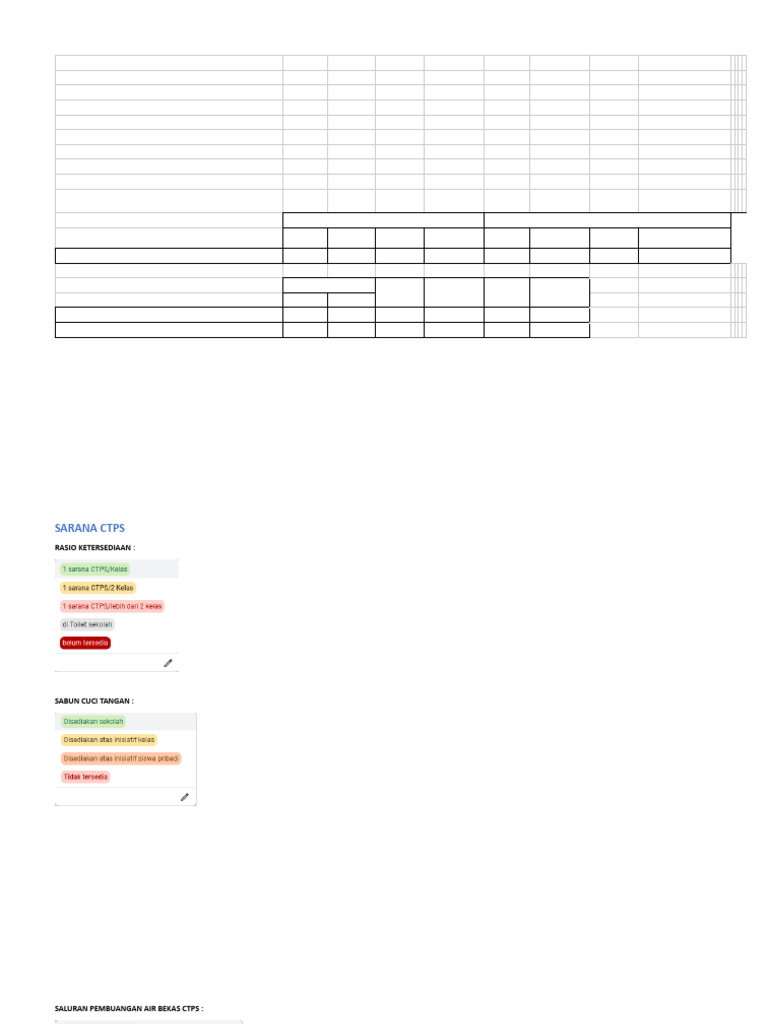 Form Pendataan MBG TK | PDF