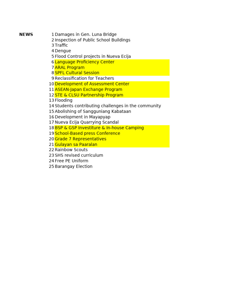School News Highlights and Updates | PDF