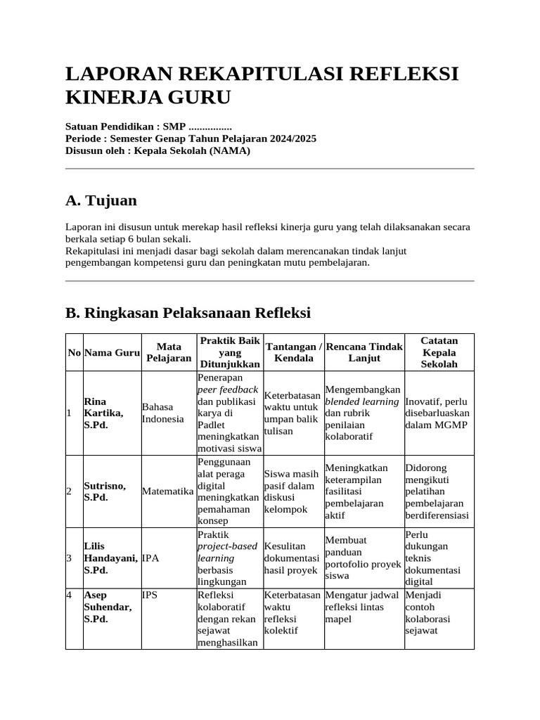 Template Laporan Rekapitulasi Refleksi Kinerja Guru | PDF