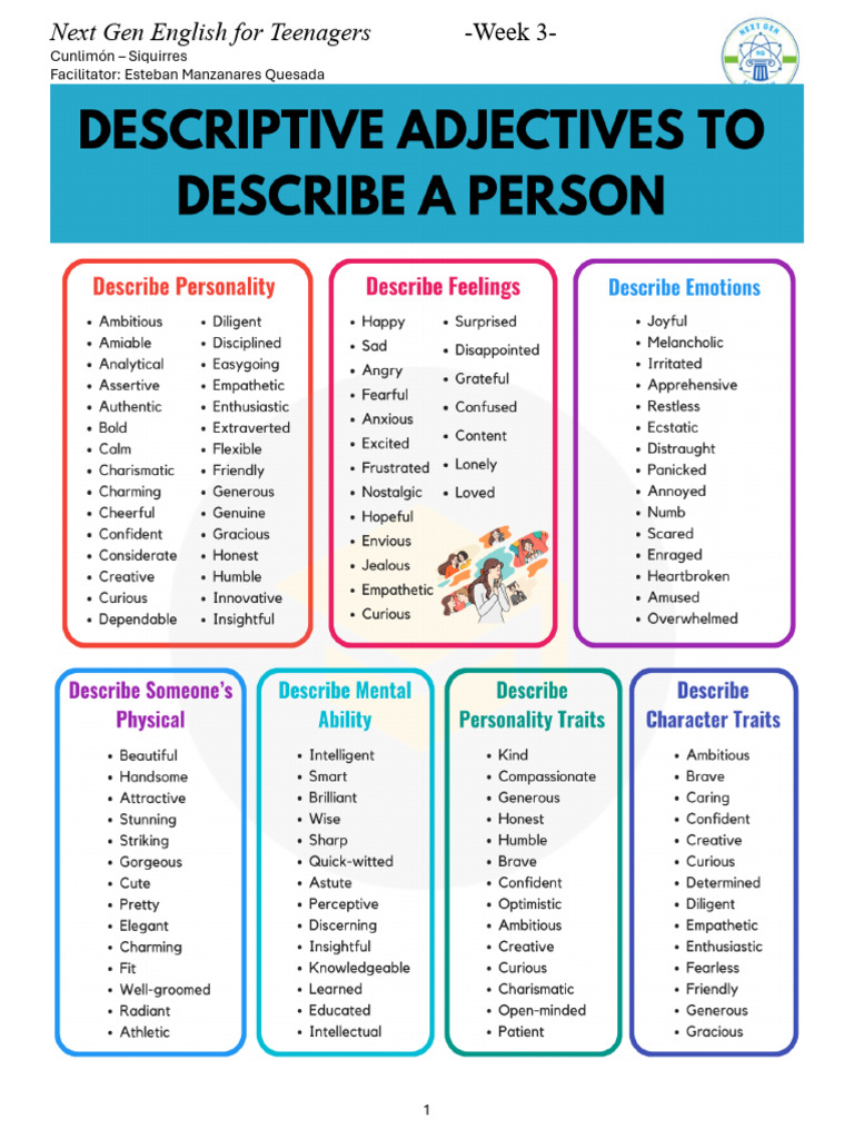 Semana 3 - Family, Friends, Description of People, Possessive ...