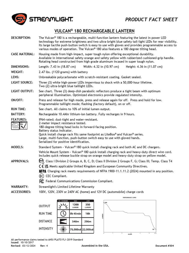 Luz de Escena Portatil Streamlight Vulcan 180 Haz Lo | PDF ...