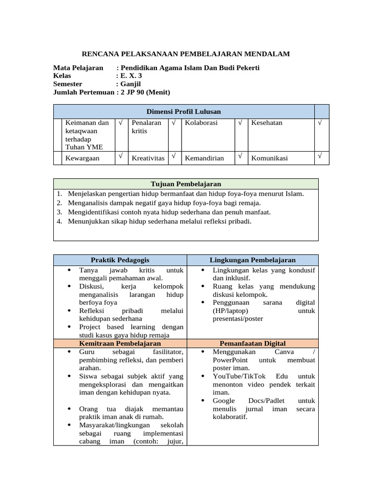 Format Word Penugasan Diklat Pembelajaran 2025 Unesa (1 | PDF