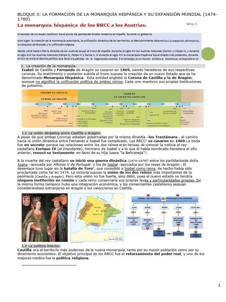 BLOQUE 3 LA FORMACIÃ N DE LA MONARQUÃ A HISPÃ NICA Y SU EXPANSIÃ N ...