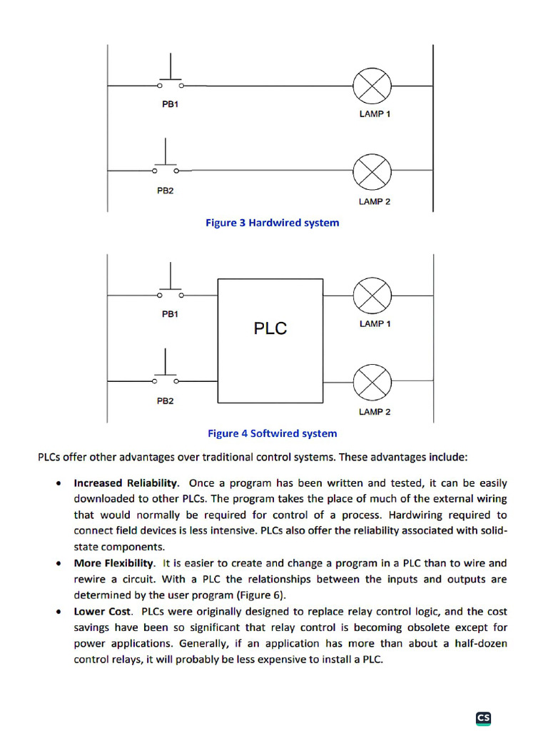 Control Previous Year Quiz Questions Solve | PDF