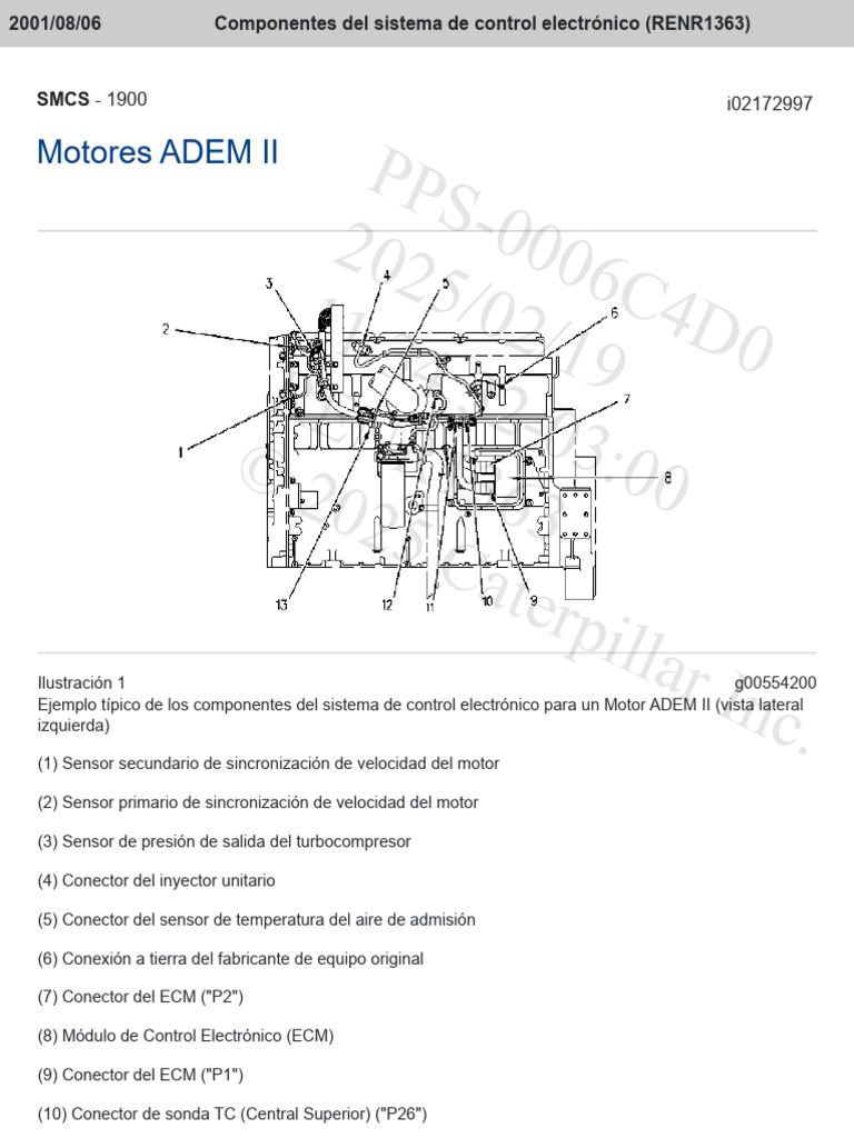 Componentes del Sistema ADEM II y III | PDF | Electrónica | Turbocompresor
