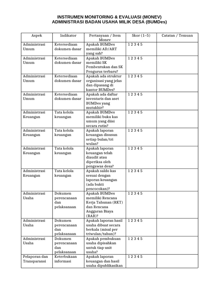 Instrumen Monev BUMDes | PDF