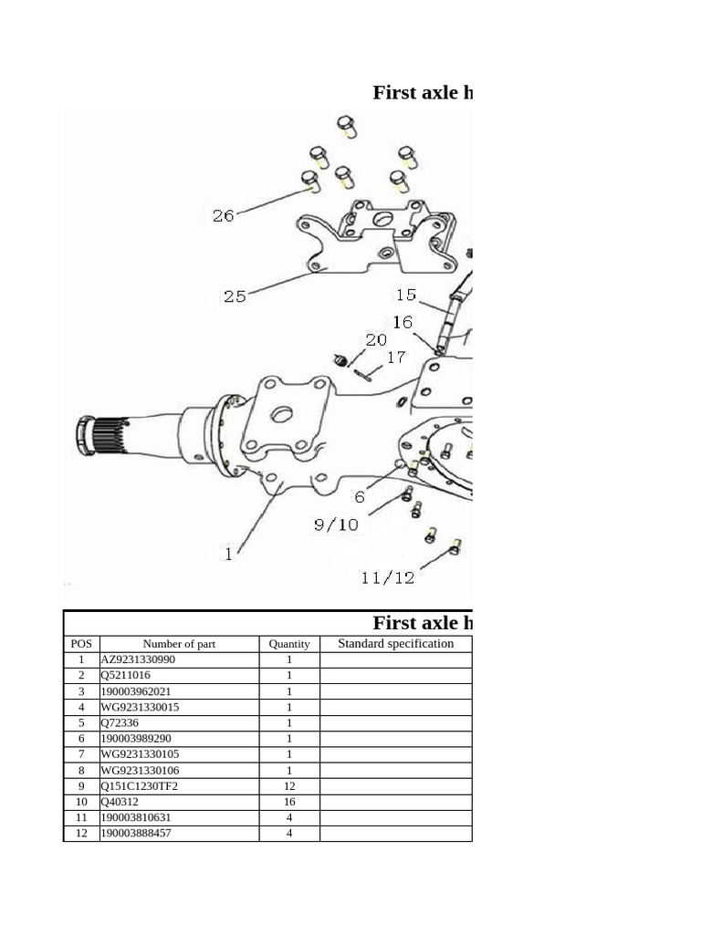 Parts List for Axle Components | PDF | Washer (Hardware) | Gear