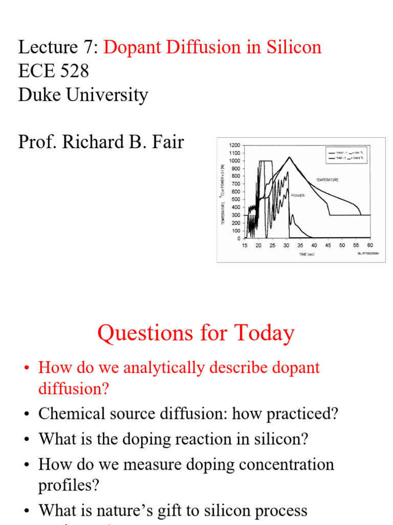 Class.7.lecture (5) | PDF | Doping (Semiconductor) | Silicon